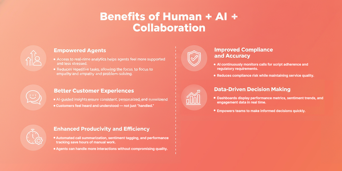 Human + AI: How Augmented Analytics Can Empower Agents,...